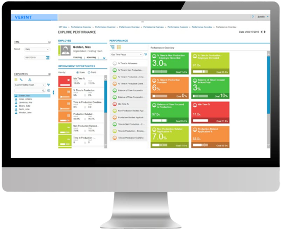 Group Elite Communications - Verint Training and Services