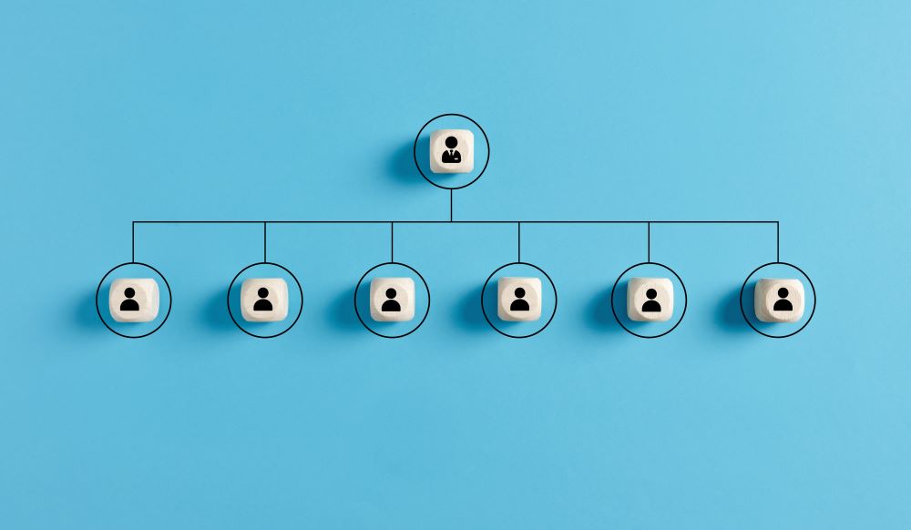 Span of Control: Staffing the Perfect WFM Team